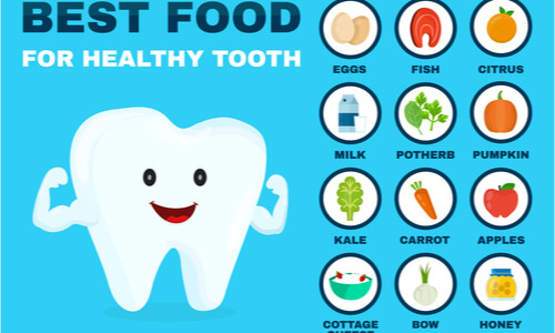 Why Do I Need To Eat Good Food For Teeth Health?